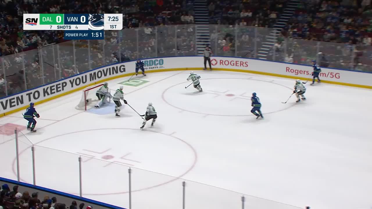 Sportsnet.ca