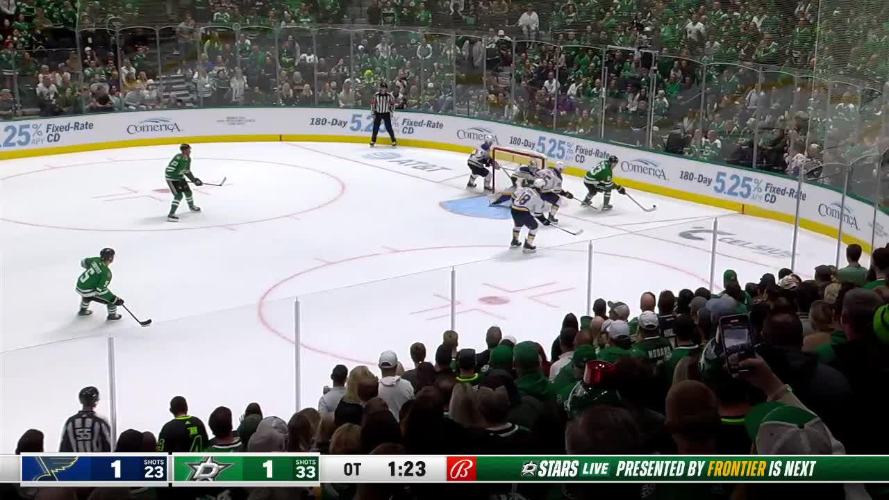 Sportsnet.ca