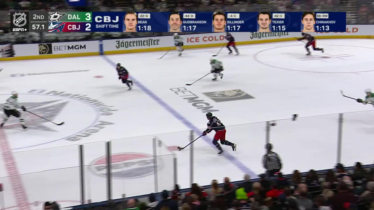 Sportsnet.ca