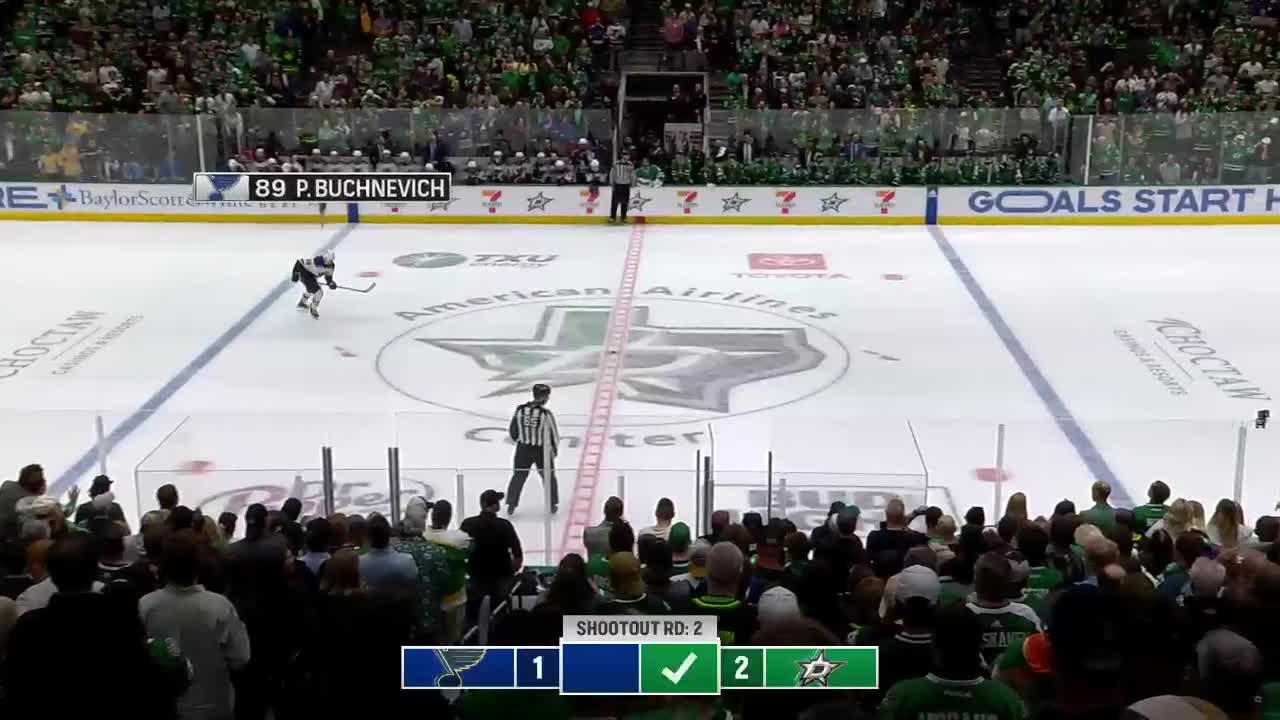 Sportsnet.ca